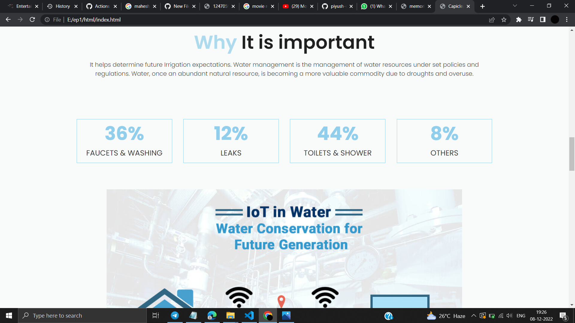 GitHub - 2000039013/water-management