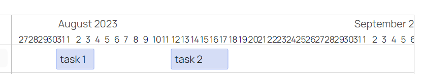 How Do I Make Vis Minor Date Numbers Not Compress On Smaller Width · Issue 1675 · Visjsvis