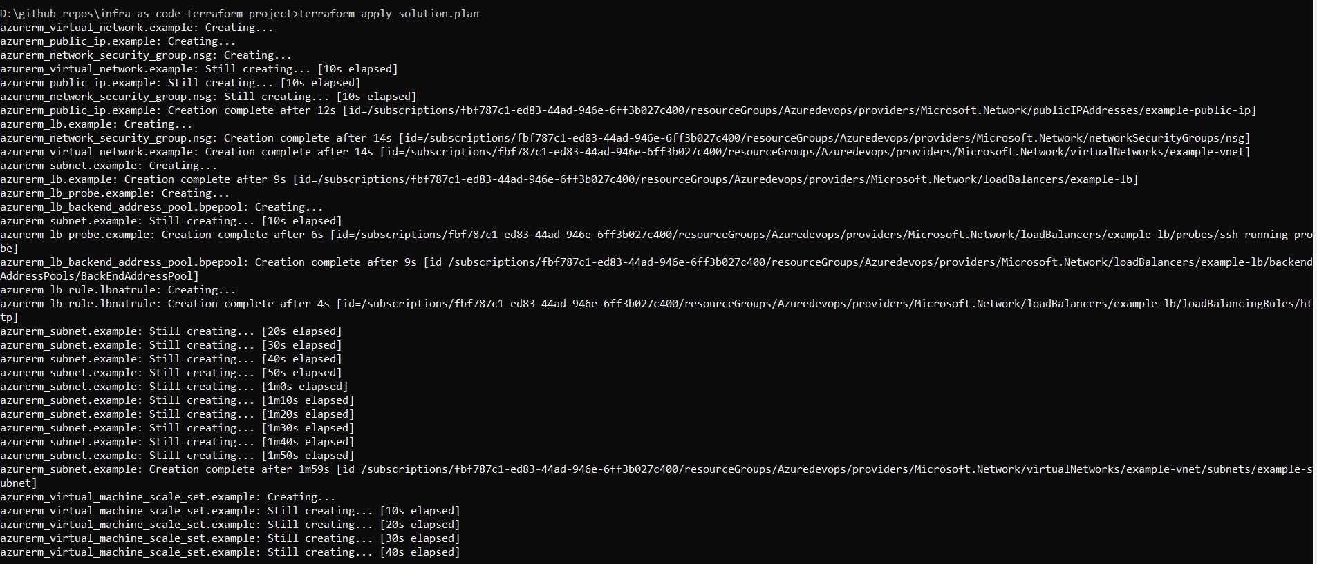 GitHub - navaneethsantharam/terraform-packer-and-policy-devops: A ...