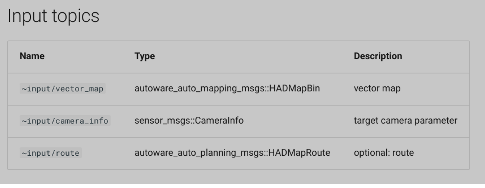 traffic light recognition question · autowarefoundation · Discussion #2906 · GitHub