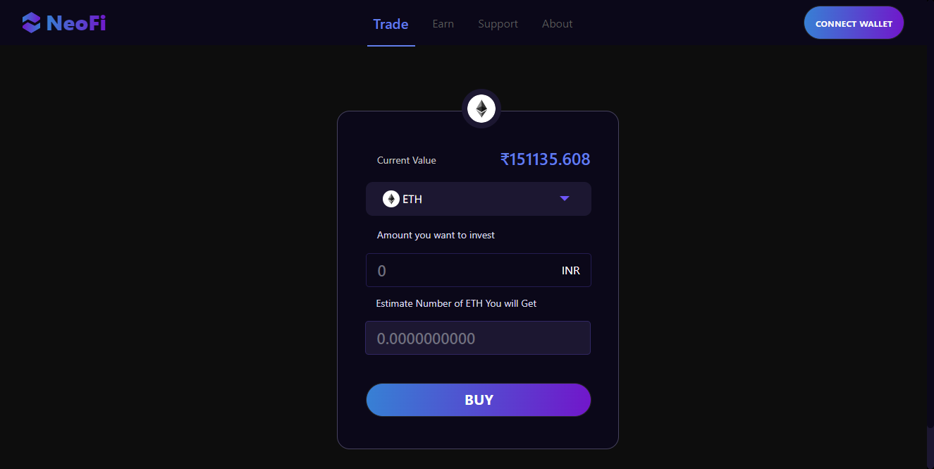 GitHub - sarthakr85/Neofi_Project