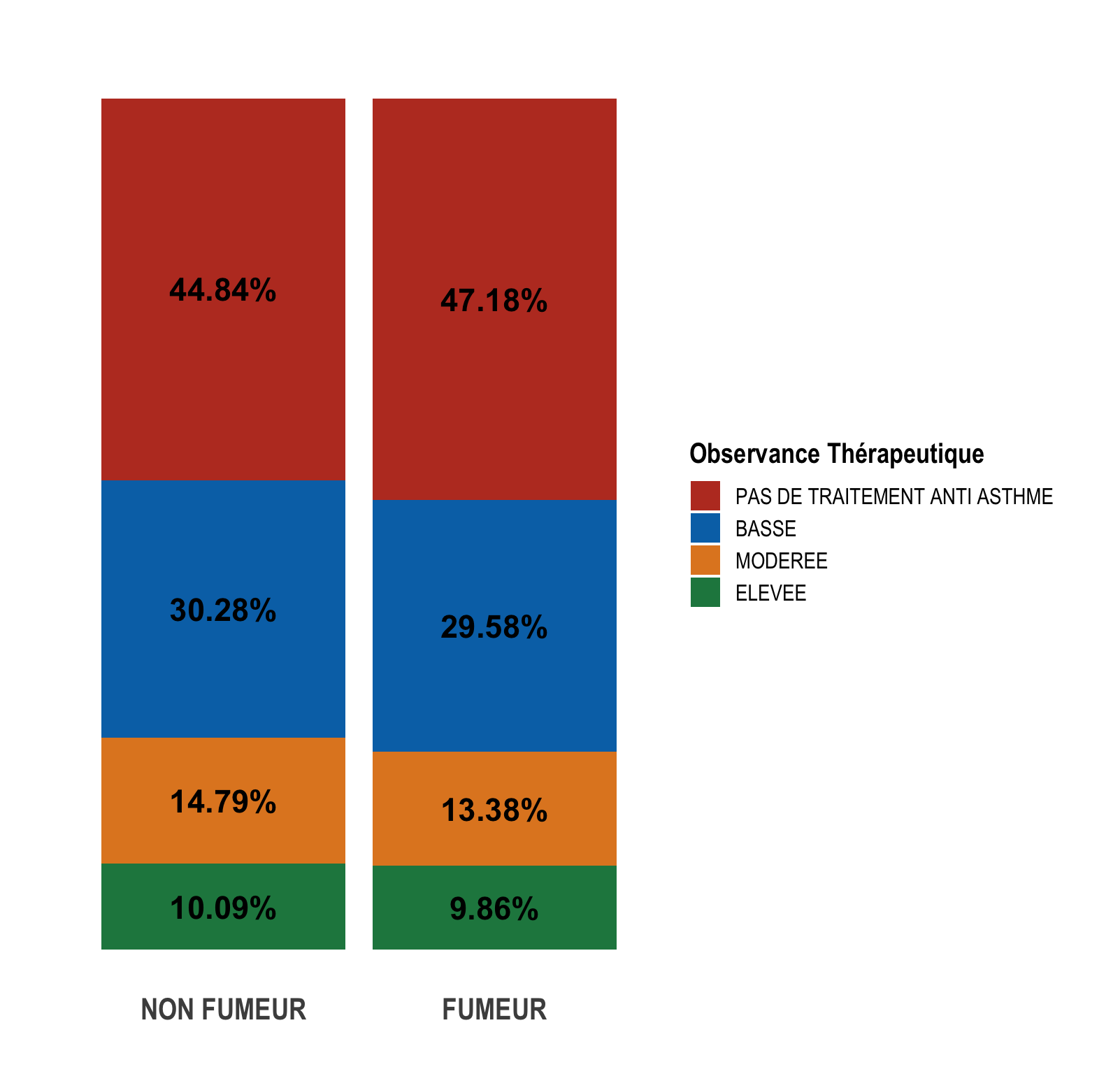 GitHub - Oussama-MDPhD/Data-Visualizations GitHub - Oussama-MDPhD/Data-Visualizations