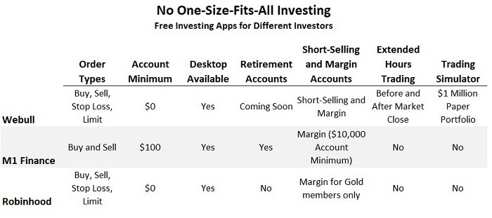 GitHub - mcudjoe34/Case-Study-Repo