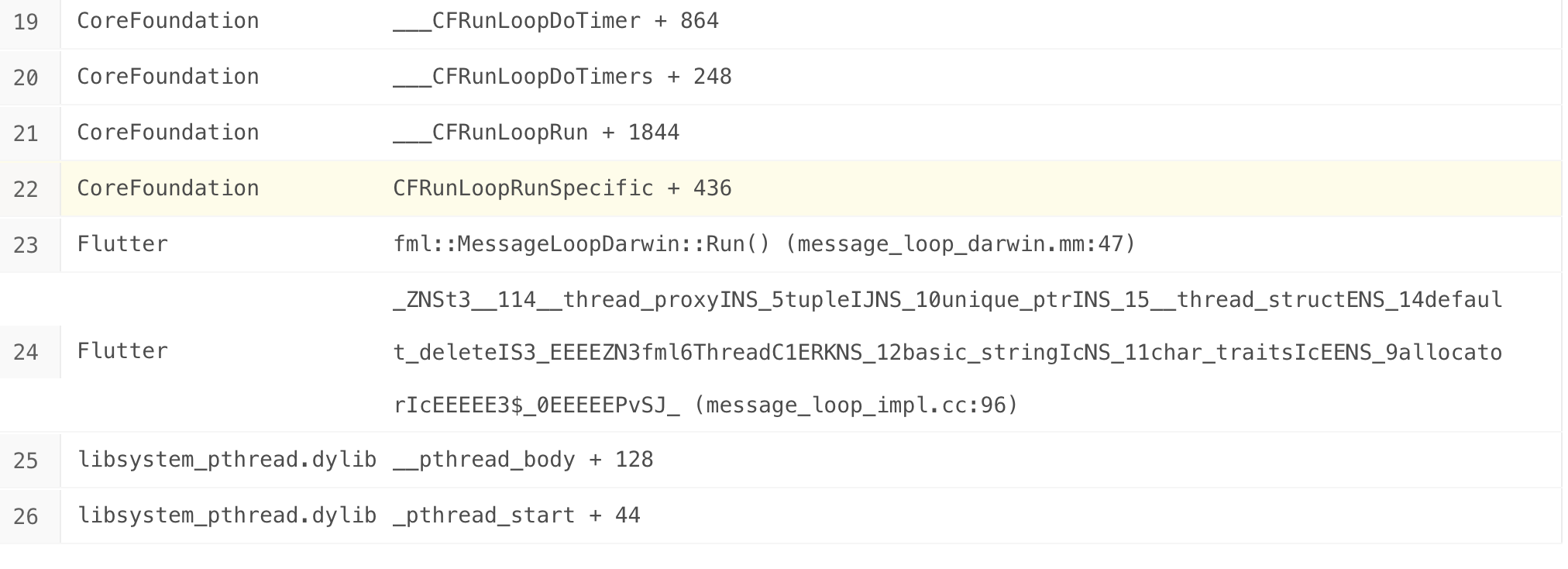 Flutter 1.22.1 iOS 14.0 crash · Issue #68426 · flutter/flutter · GitHub