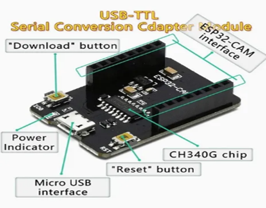 GitHub - learsi0811/Creacion-de-un-servidor-de-captura-de-imagenes-y-video-con-el ...