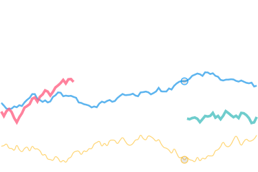 [a11y] Images on chartjs home page don't have alt text · Issue #11231 · chartjs/Chart.js · GitHub