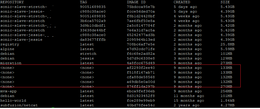 Sonic Building : Host ( Build environment ) Docker Image Residue ...