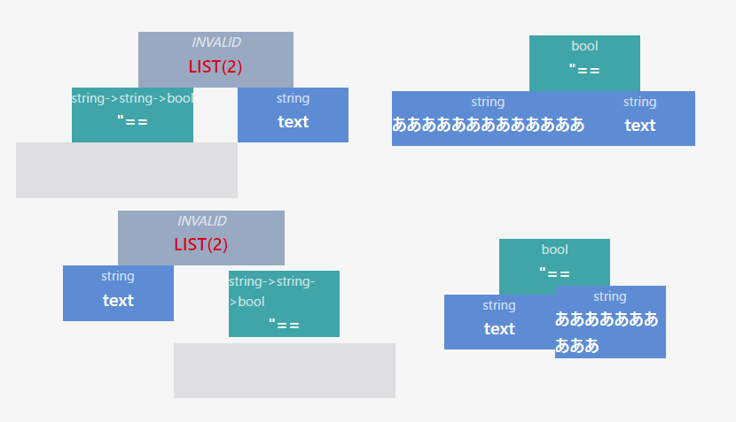 横幅が長いブロックを右下に付けた場合、レイアウトが崩れる · Issue #250 · tsumiki-works/Pyramid · GitHub