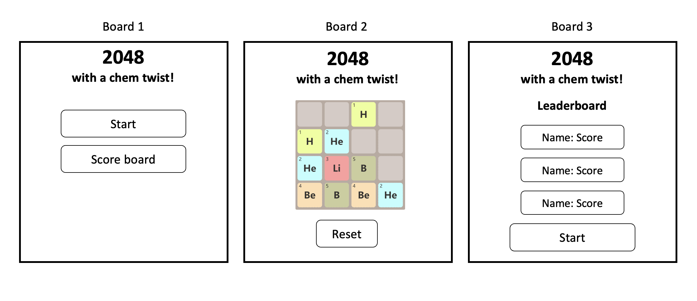 GitHub - Daya-goh/2048-chem: The classic 2048 game with a chemistry twist!
