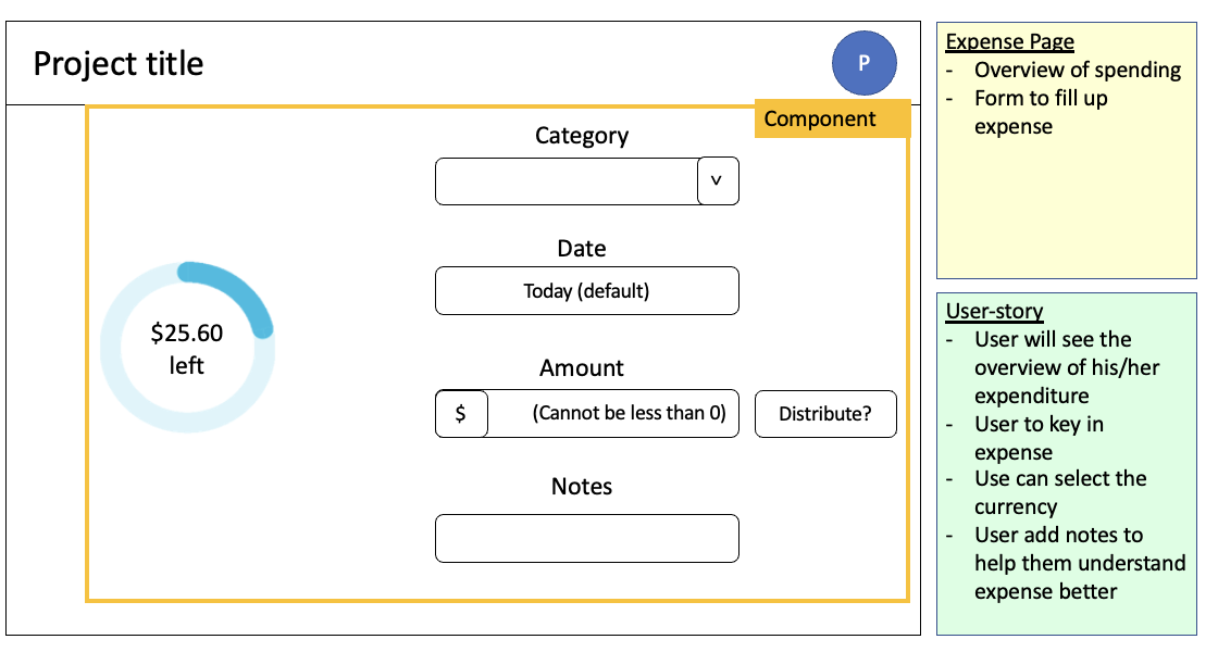 GitHub - Daya-goh/Fiscal_client: A personal Expense Tracker