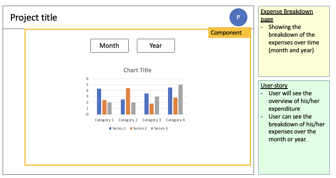 GitHub - Daya-goh/Fiscal_client: A personal Expense Tracker