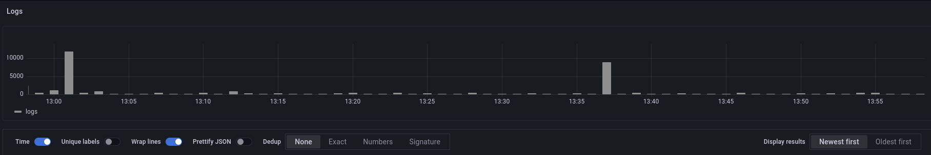 Loki log volume histogram missing log levels · Issue #57523 · grafana/grafana · GitHub