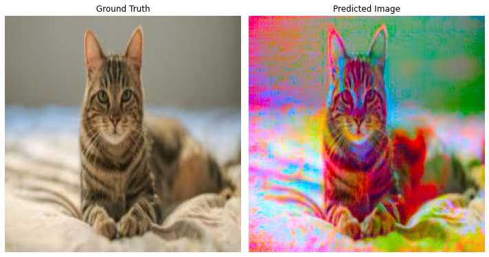 Bw2Color with Pix2Pix not working · Issue #1200 · junyanz/pytorch ...