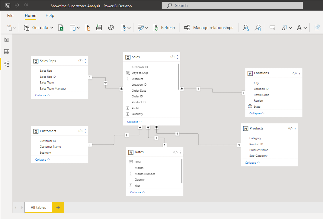 GitHub - KamaldeenBI/Descriptive-Data-Analysis-With-PowerBI