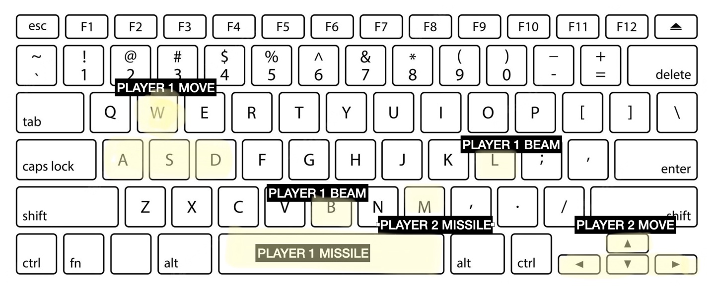 GitHub - CSID-DGU/2022-2-OSSProj-No.1-1: 2022-2 오픈소스프로젝트 No.1팀