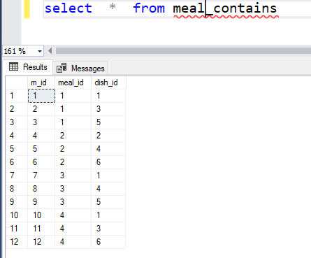 GitHub - enesgokdemir/DB: Meals DB