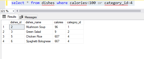 GitHub - enesgokdemir/DB: Meals DB