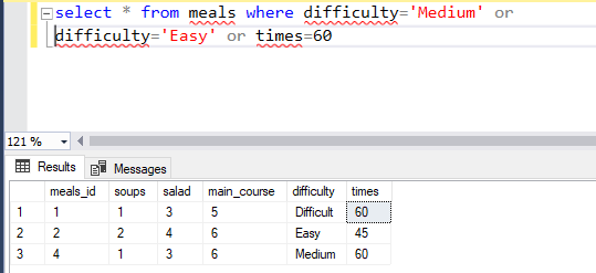 GitHub - enesgokdemir/DB: Meals DB