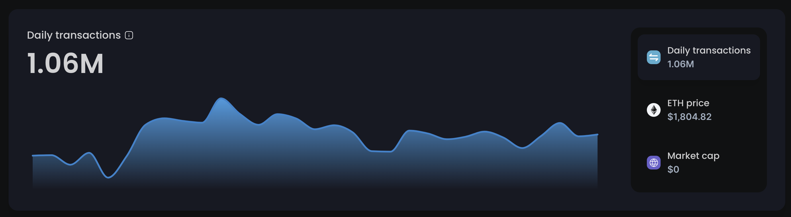 No market cap on Ethereum mainnet environment · Issue #7558 · blockscout/blockscout · GitHub
