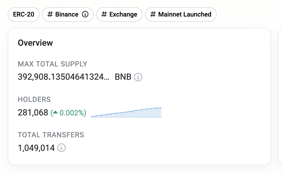BNB token data is out of date · Issue #7560 · blockscout/blockscout · GitHub