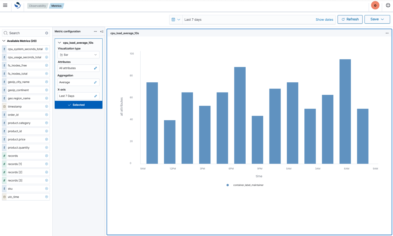 [FEATURE] Change metric visualization type in Metrics Analytics · Issue #460 · opensearch ...