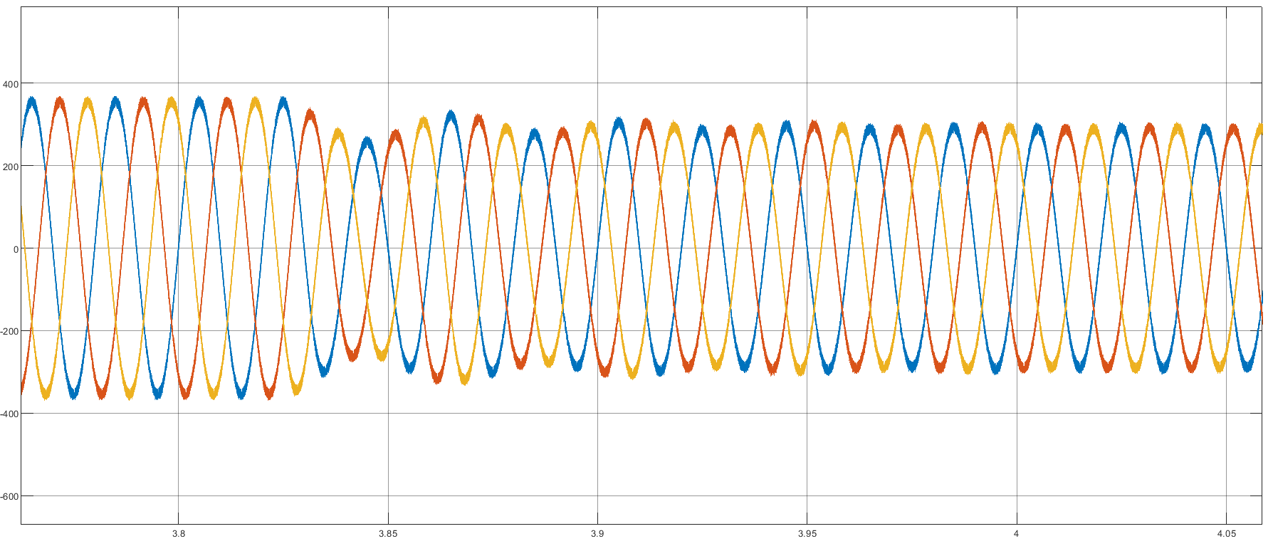 GitHub - dnyaneshwarpatale/Simulation-of-Bi-directional-Grid-to-Vehicle ...