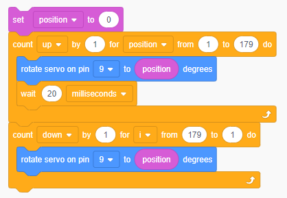 GitHub - ZiyadAlhussein/Electronics-Week-2-tasks: Task1: Servo Motor, Task2: Stepper Motor ...