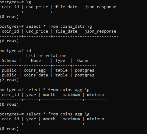 GitHub - jjcorderomejia/Mutt-data