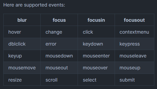 Supporting `input` Event As An Event Function · Issue 13 · Akarachen