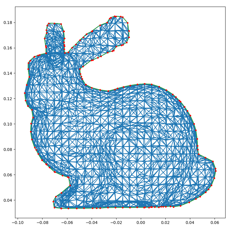 Mesh Outline/Border As Contour · Issue #1929 · helix-toolkit/helix-toolkit · GitHub