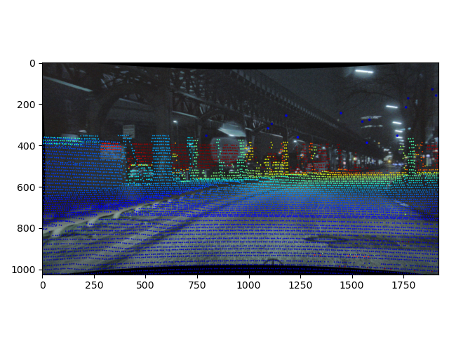 Lidar to cam projections · Issue #24 · princeton-computational-imaging/SeeingThroughFog · GitHub