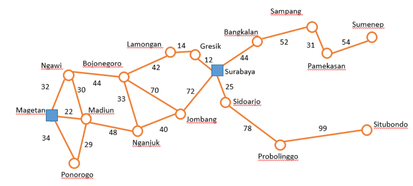 GitHub - Arfi23/tugasKB-InformedSearch