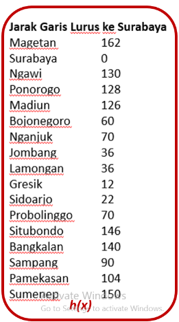 GitHub - Arfi23/tugasKB-InformedSearch