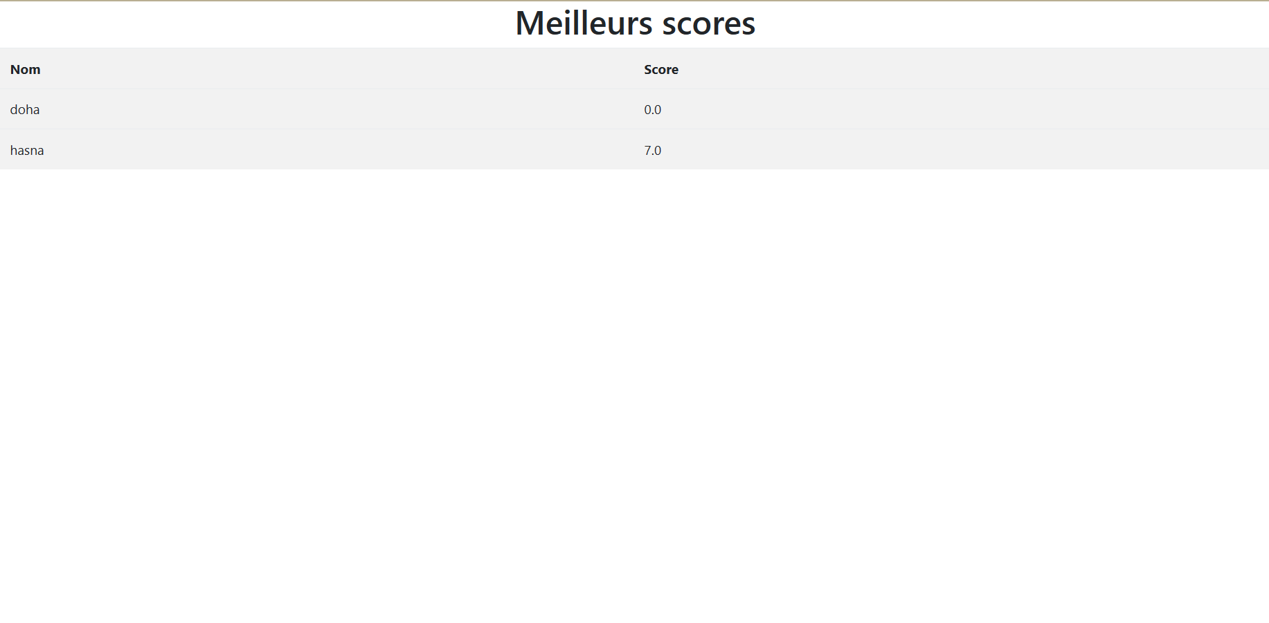 GitHub - dohabenhabbach/DICE_GAME_SERVLET: DICE_GAME_SERVLET