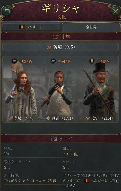 古代ギリシャ · Issue #534 · matanki-saito/vic3jpadvmod · GitHub