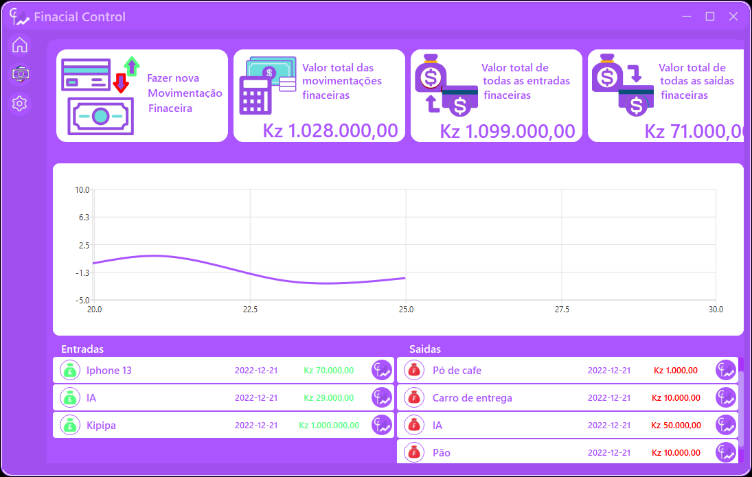 GitHub - NdondaDaniel2020/ControleFinanceiro: Controle Finaceiro Criado em Python Para um ...