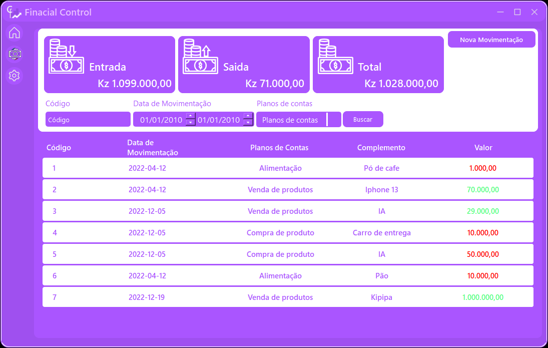 GitHub - NdondaDaniel2020/ControleFinanceiro: Controle Finaceiro Criado em Python Para um ...