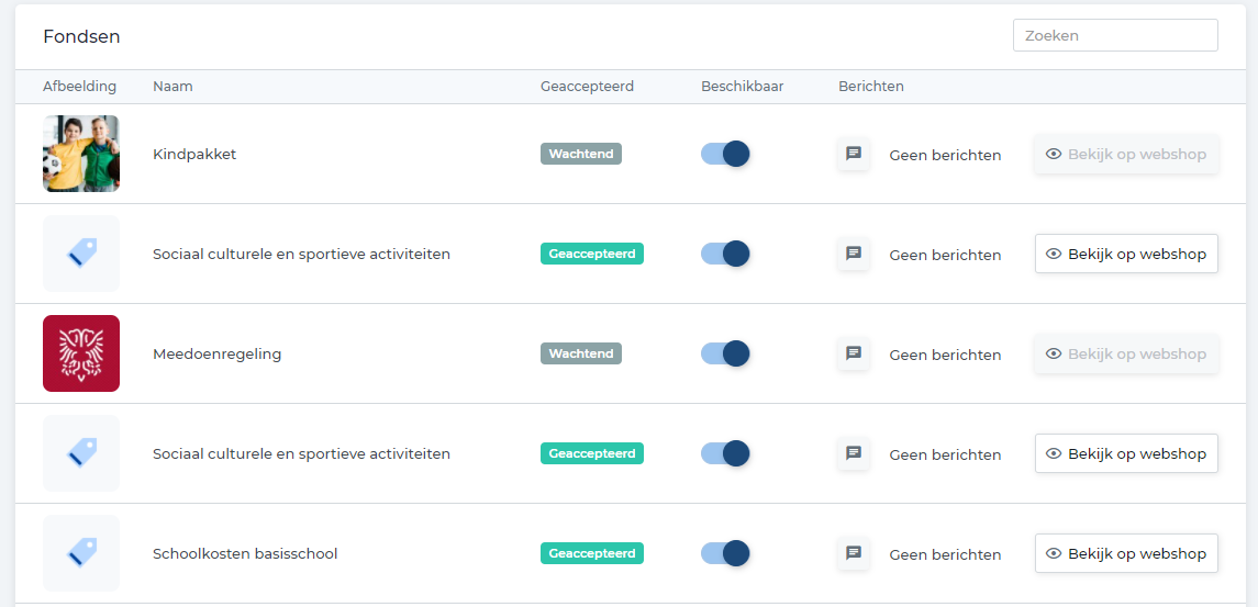 Proposal: A better way to show to provider: action details · Issue #2119 · teamforus/forus · GitHub