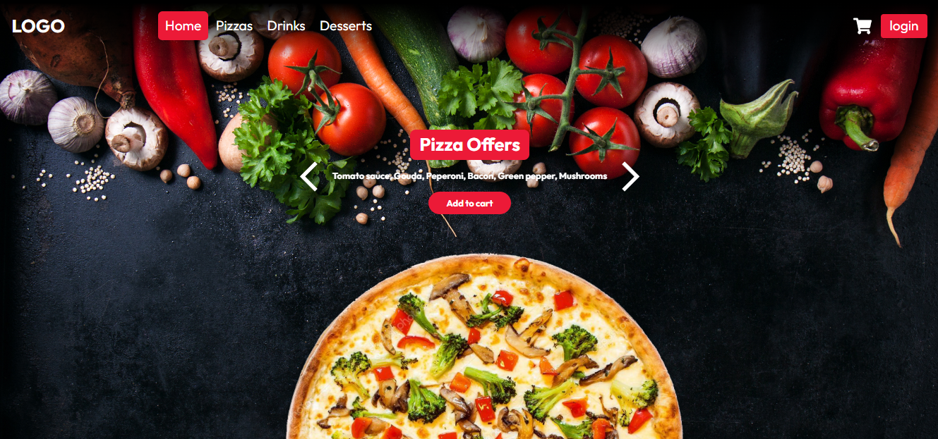 GitHub - PTsagk/pizza-front-end