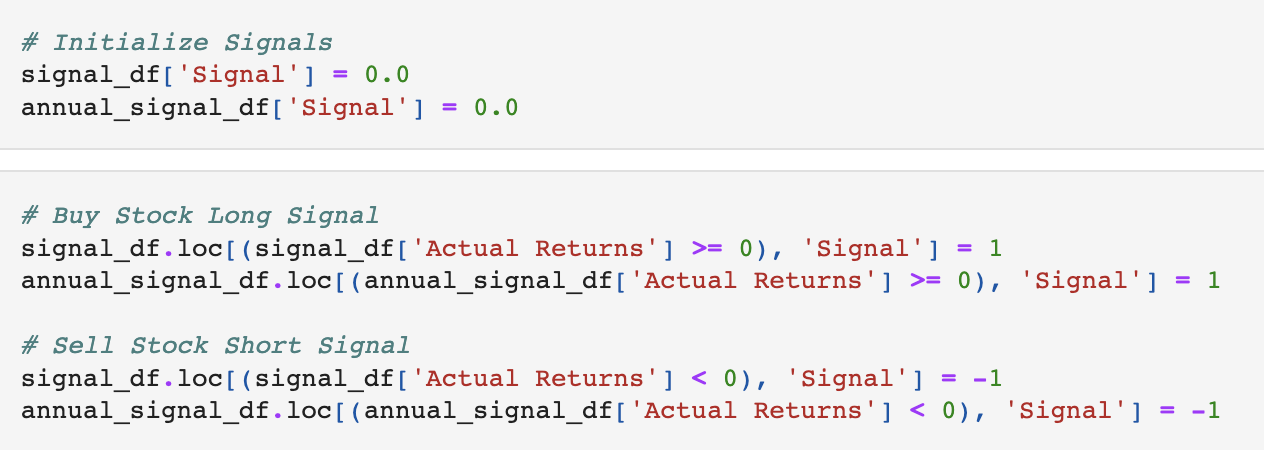 GitHub - Super-Saiyan-Carl/options_pricing_forecast_bot: Group Project 2 for DU Fintech Bootcamp