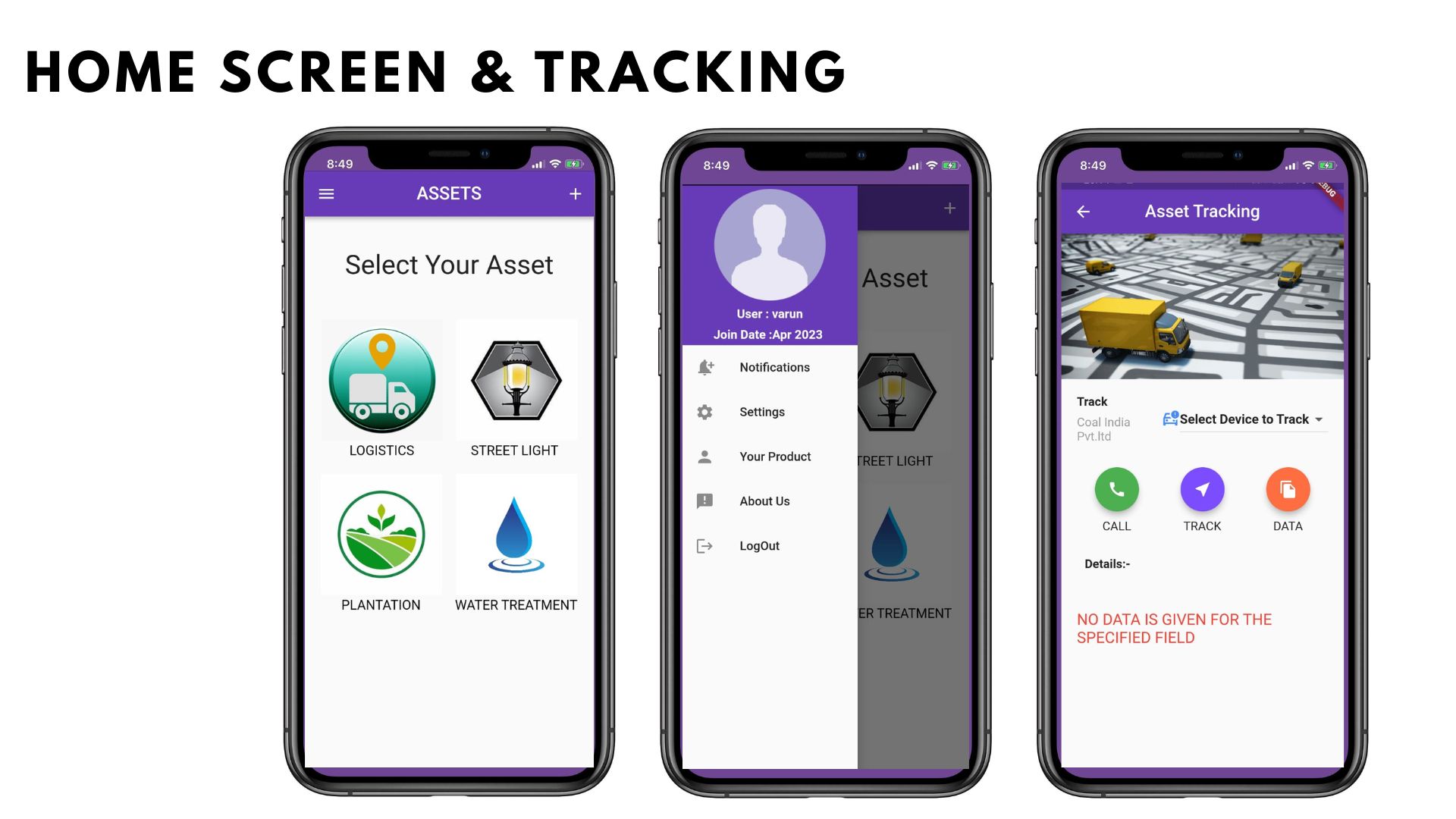 GitHub - mehravarun666/SAMS: Smart Asset Monitoring System an ...