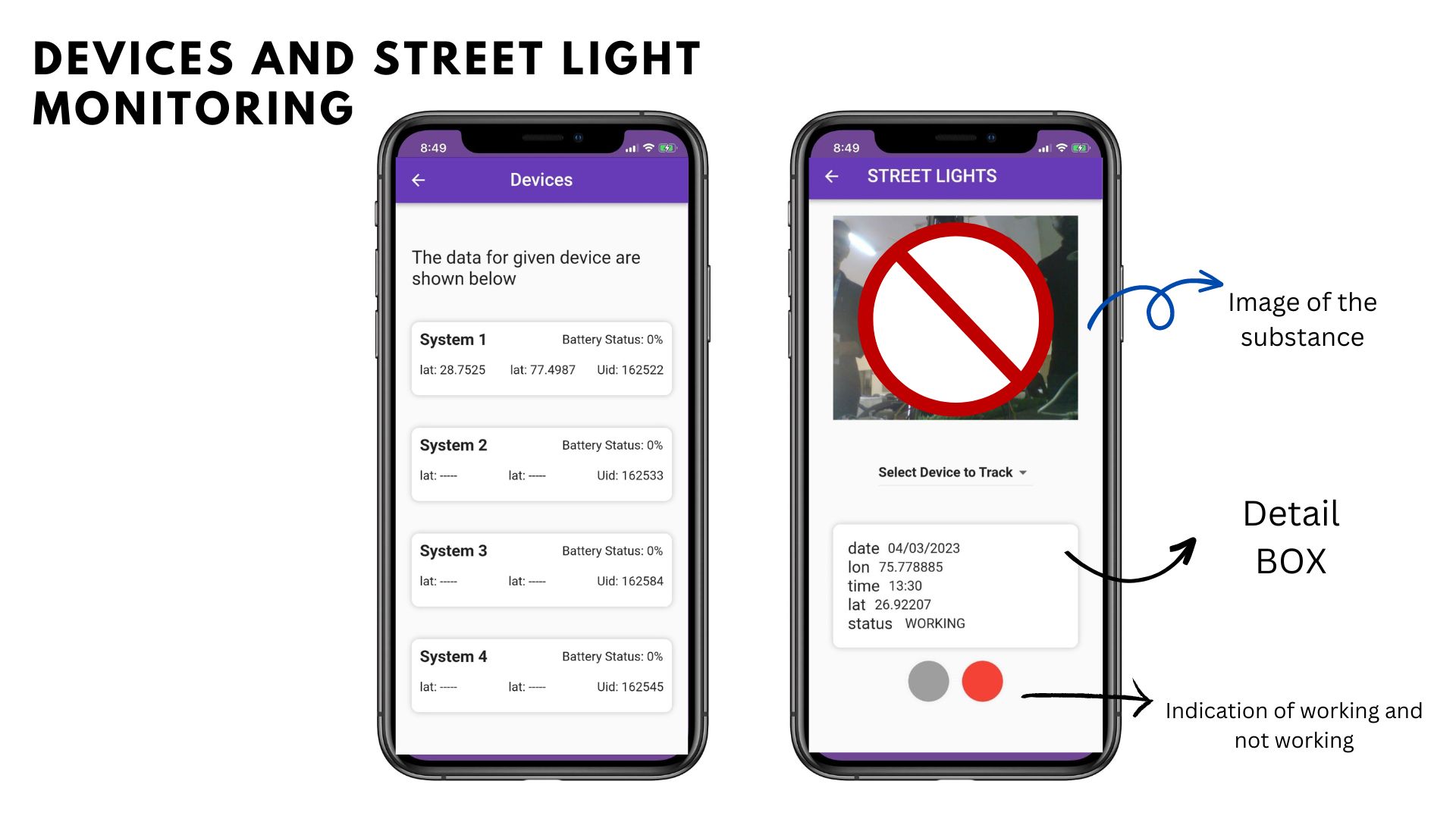 GitHub - mehravarun666/SAMS: Smart Asset Monitoring System an ...