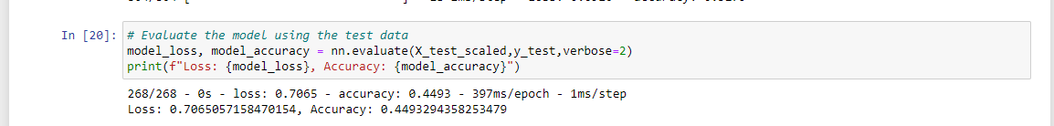 GitHub - cristinagzz/Neural_Network_Charity_Analysis