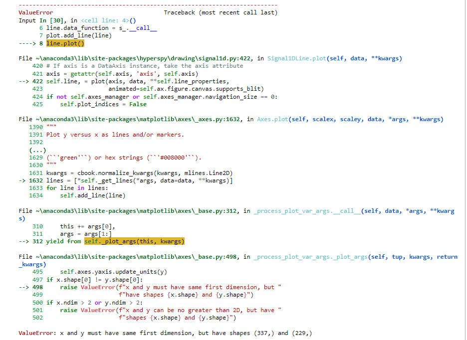 plot_signals kernel crashes when ploting a model · Issue #2987 · hyperspy/hyperspy · GitHub