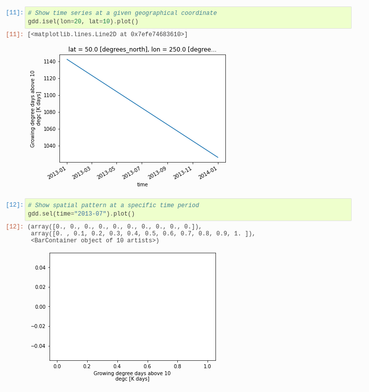 Usage Notebook in Docs seems to be broken · Issue #946 · Ouranosinc/xclim · GitHub