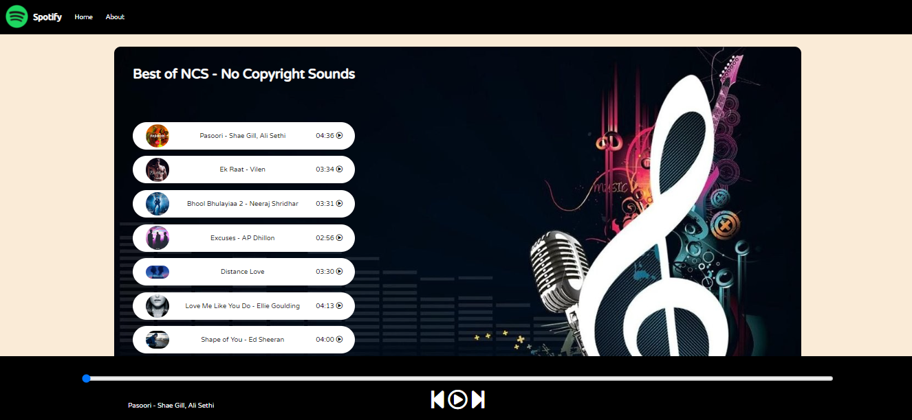 GitHub - DishuVerma/Spotify-Clone: Spotify clone using html, css, and javascript.