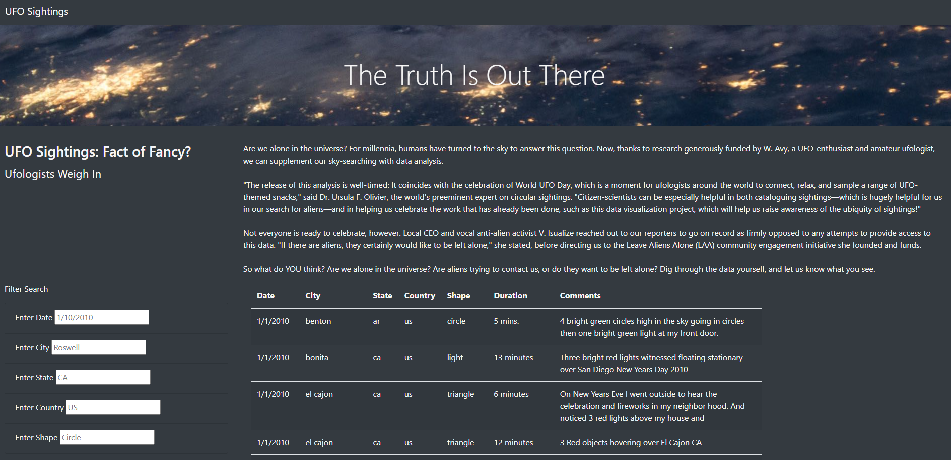GitHub - maronem/UFOs: Module 11 - Javascript