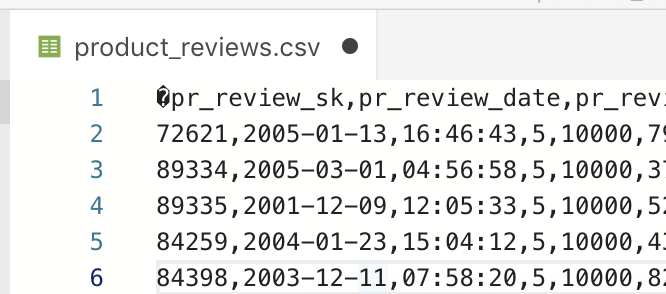 Preview HDFS: Byte order mark shows as ? in UI · Issue #5046 ...