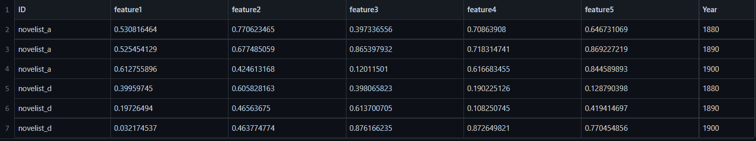 GitHub - Junichiro-KOBAYASHI/LASSO_with_different_IDs: A software that ...