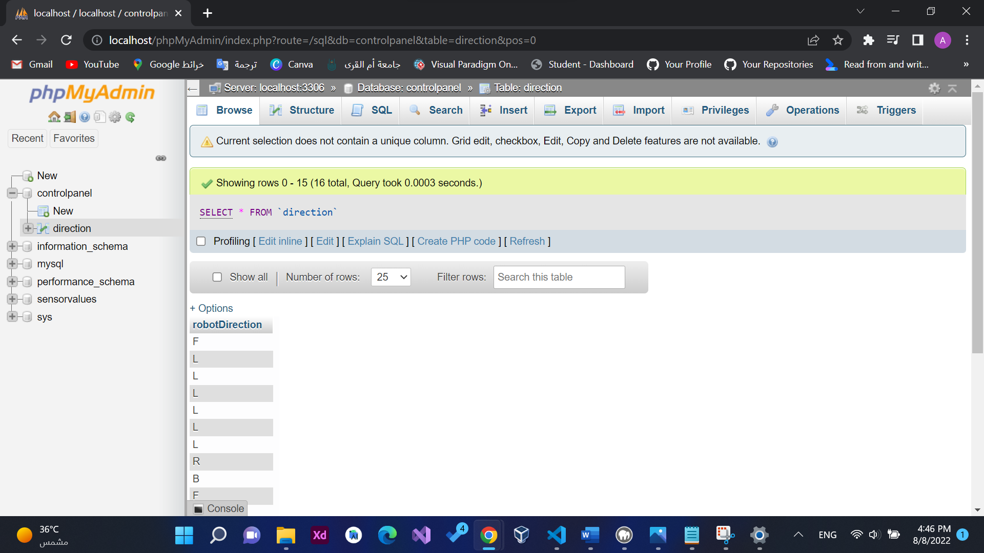 GitHub - Aliah110/Robot-control-panel